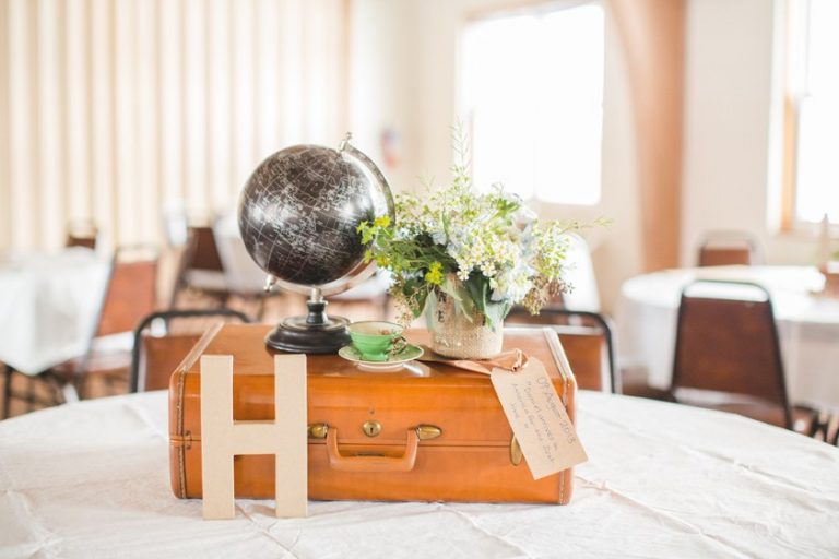 Travel Theme Bridal Shower Invitations | Mid-South Bride